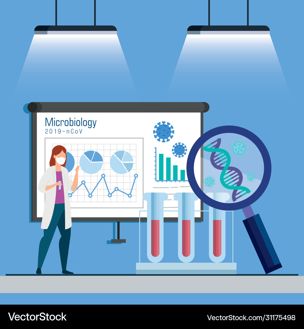Microbiology infographic for covid19 19 with Vector Image