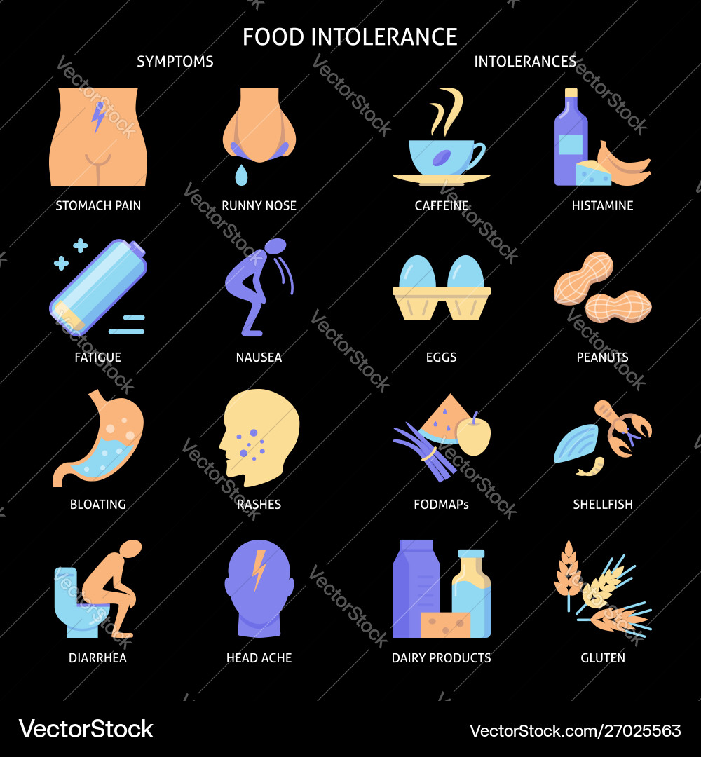 Food intolerance icon set in flat style Royalty Free Vector