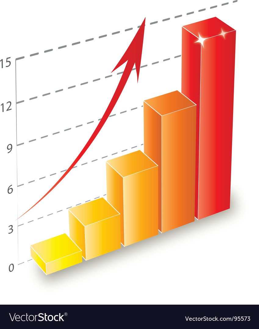 3d Bar Chart Royalty Free Vector Image VectorStock