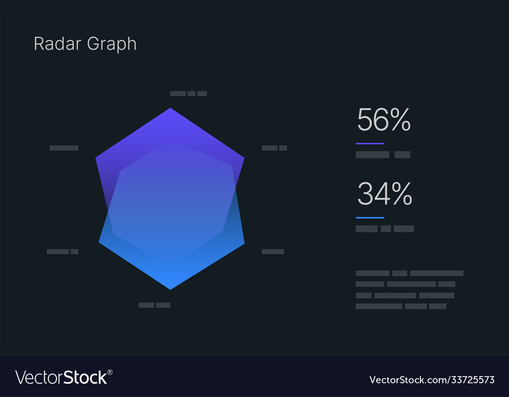 Dashboard ui and ux kit with data visualization Vector Image