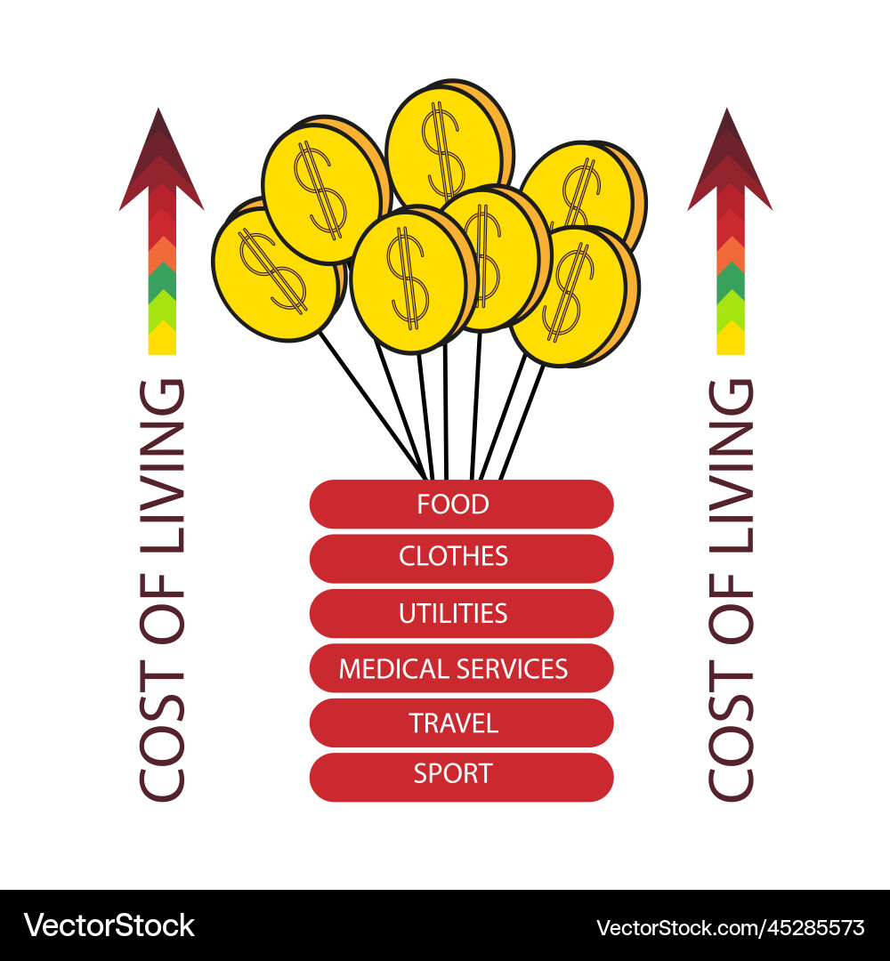 High cost of living Royalty Free Vector Image - VectorStock