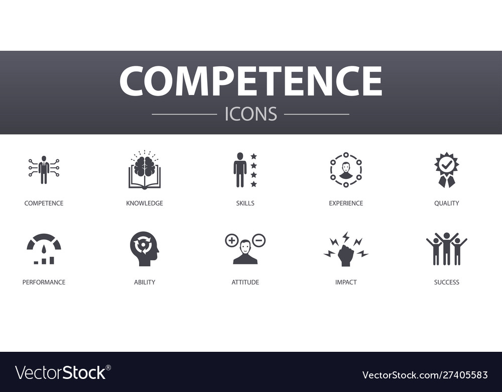 Competence simple concept icons set contains Vector Image