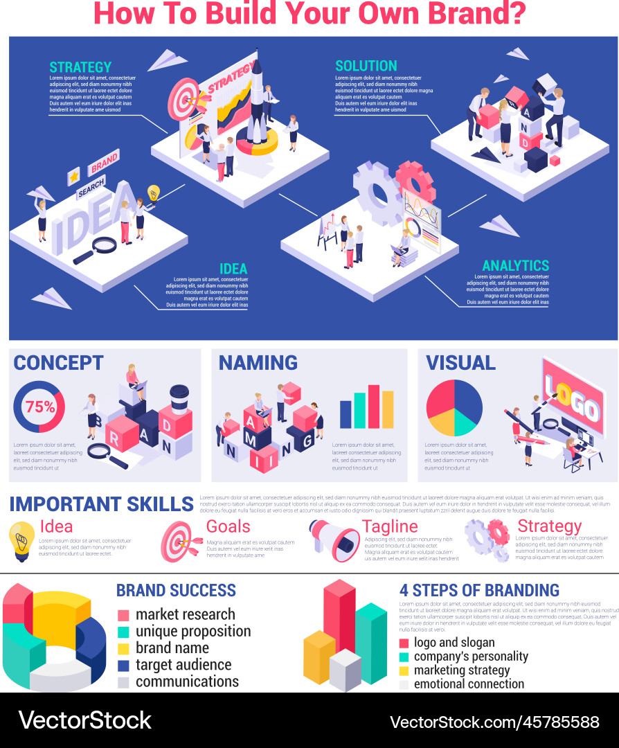 Isometric brand success infographics Royalty Free Vector
