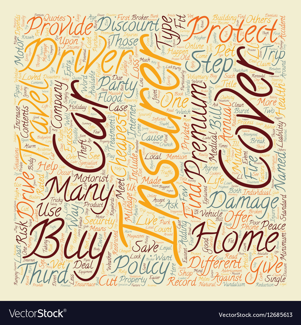 Insurance explained text background wordcloud Vector Image