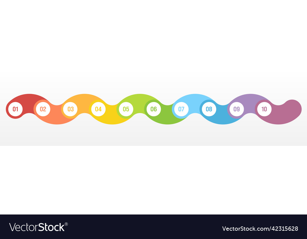 10 Step Process Modern Infographic Diagram Vector Image