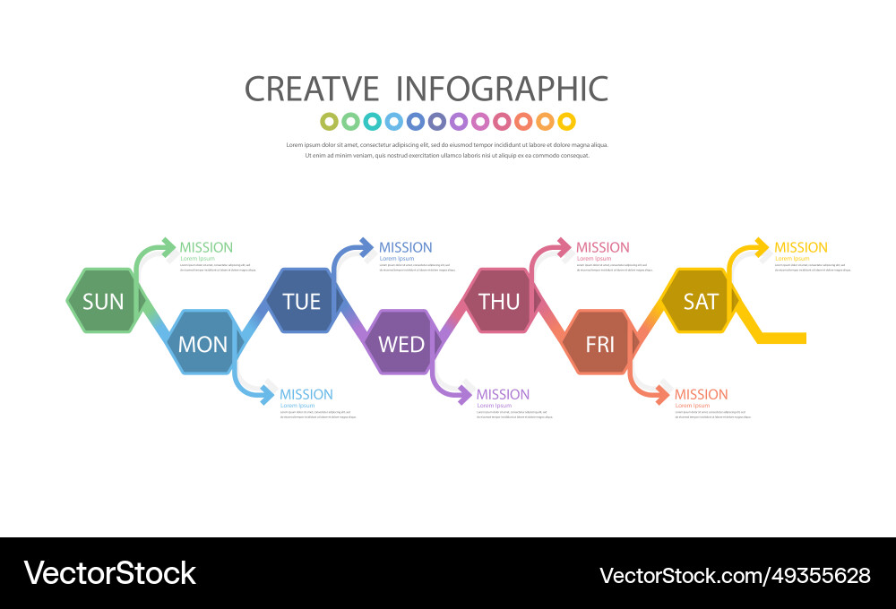 Week timeline diagram calendar 7 day options Vector Image