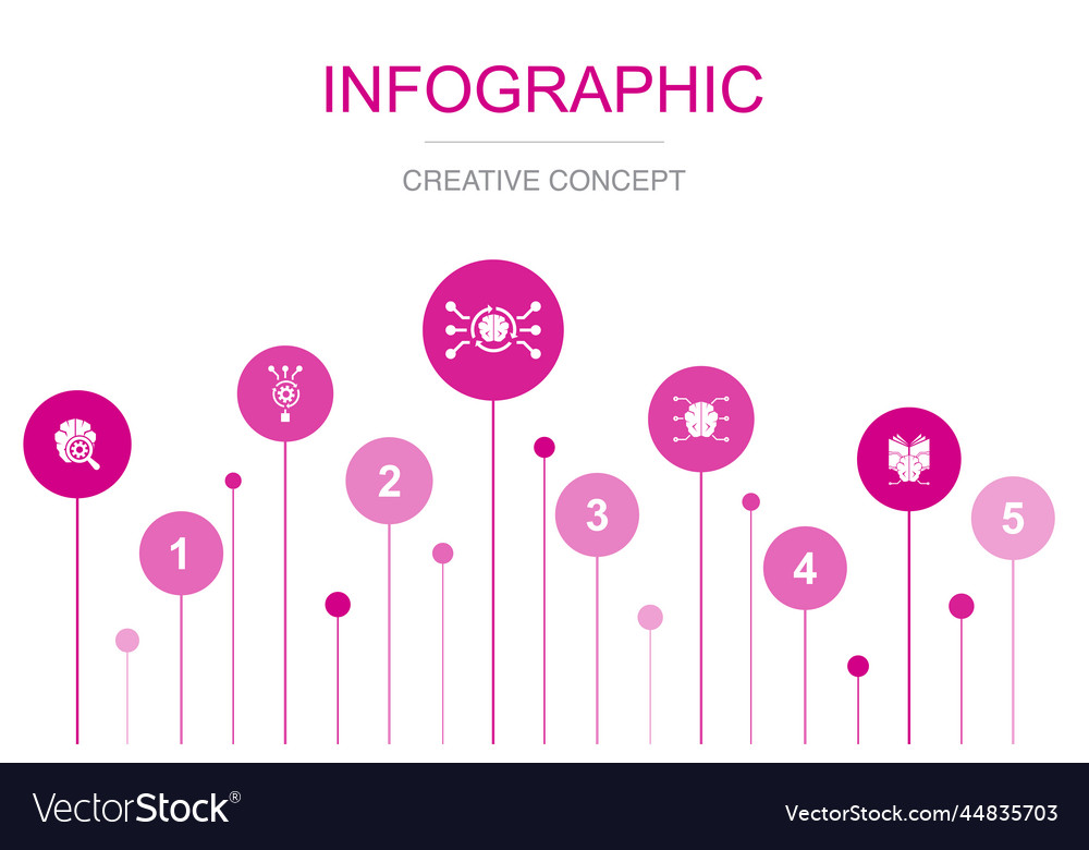 Deep learning algorithm neural network ai Vector Image