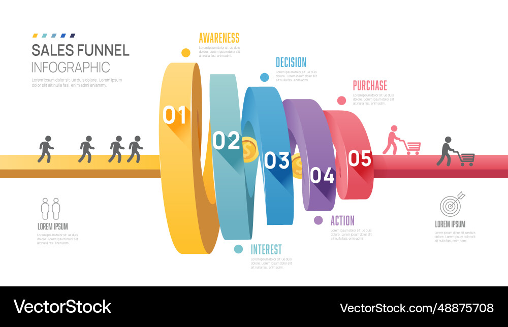 Infographic sales funnel diagram template Vector Image