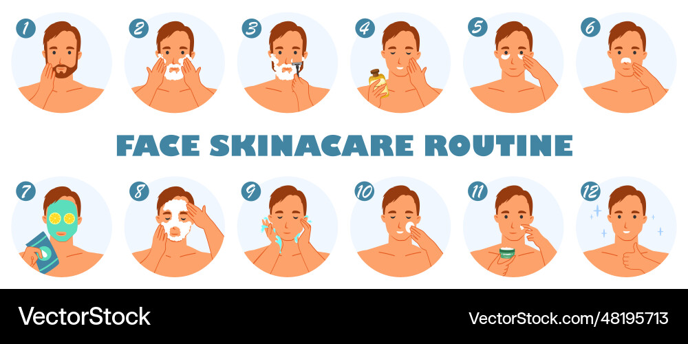 Male face skincare routine step-by-step poster Vector Image