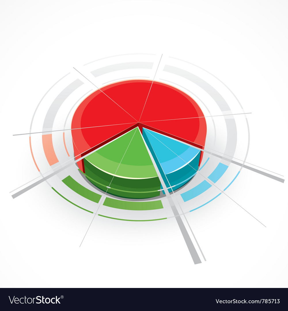 Pie-chart graph Royalty Free Vector Image - VectorStock