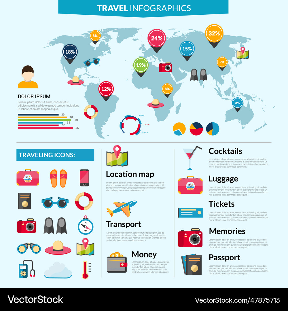 Travel infographics set infographics set Vector Image