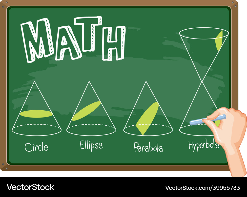 Set of math cross sectional area Royalty Free Vector Image