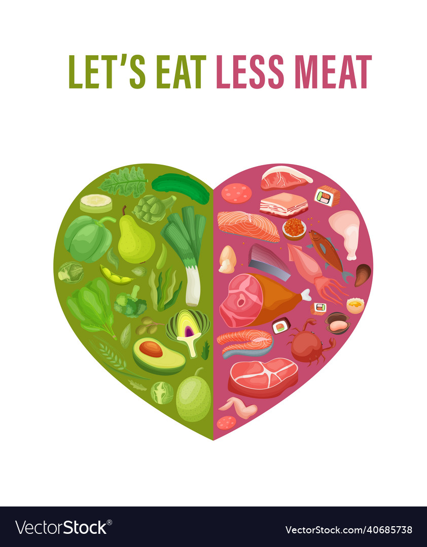 Reduce animal products consumption eat less meat Vector Image Reduce animal products consumption eat less meat Vector Image