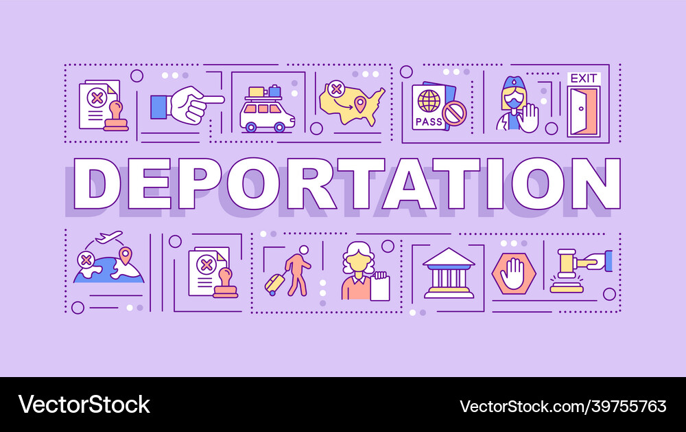 Deportation word concepts banner Royalty Free Vector Image