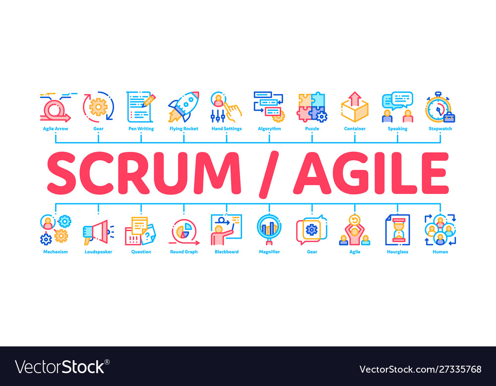 Scrum agile minimal infographic banner Royalty Free Vector Scrum agile minimal infographic banner Royalty Free Vector