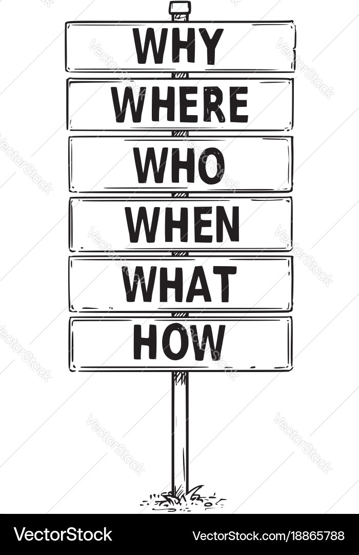 Drawing six sign boards with questions Royalty Free Vector