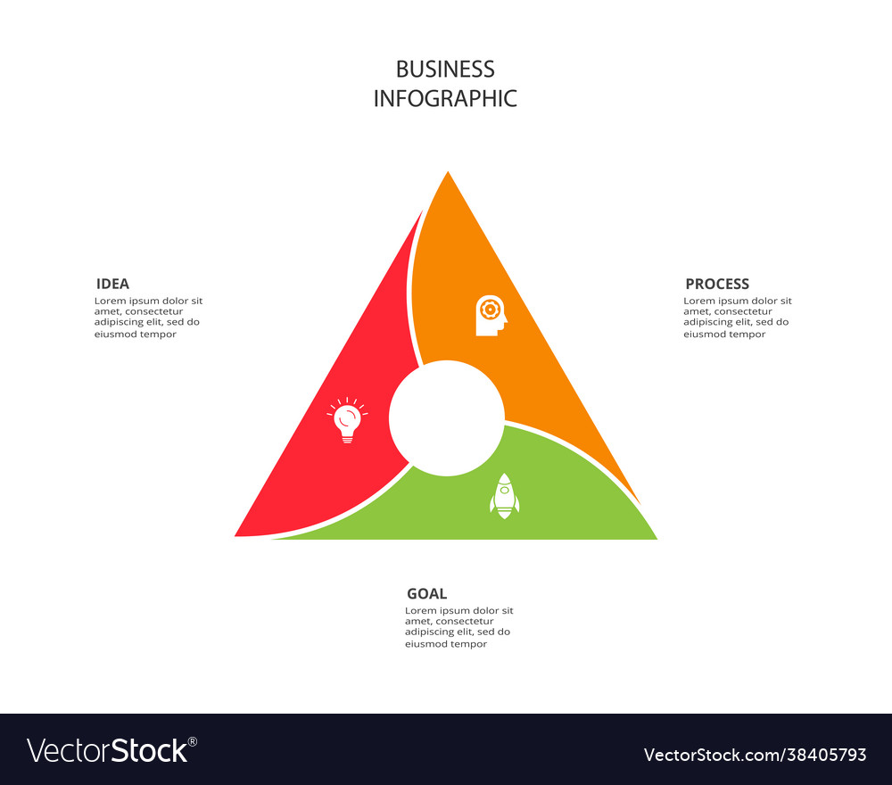 Triangle elements graph diagram with 3 steps Vector Image