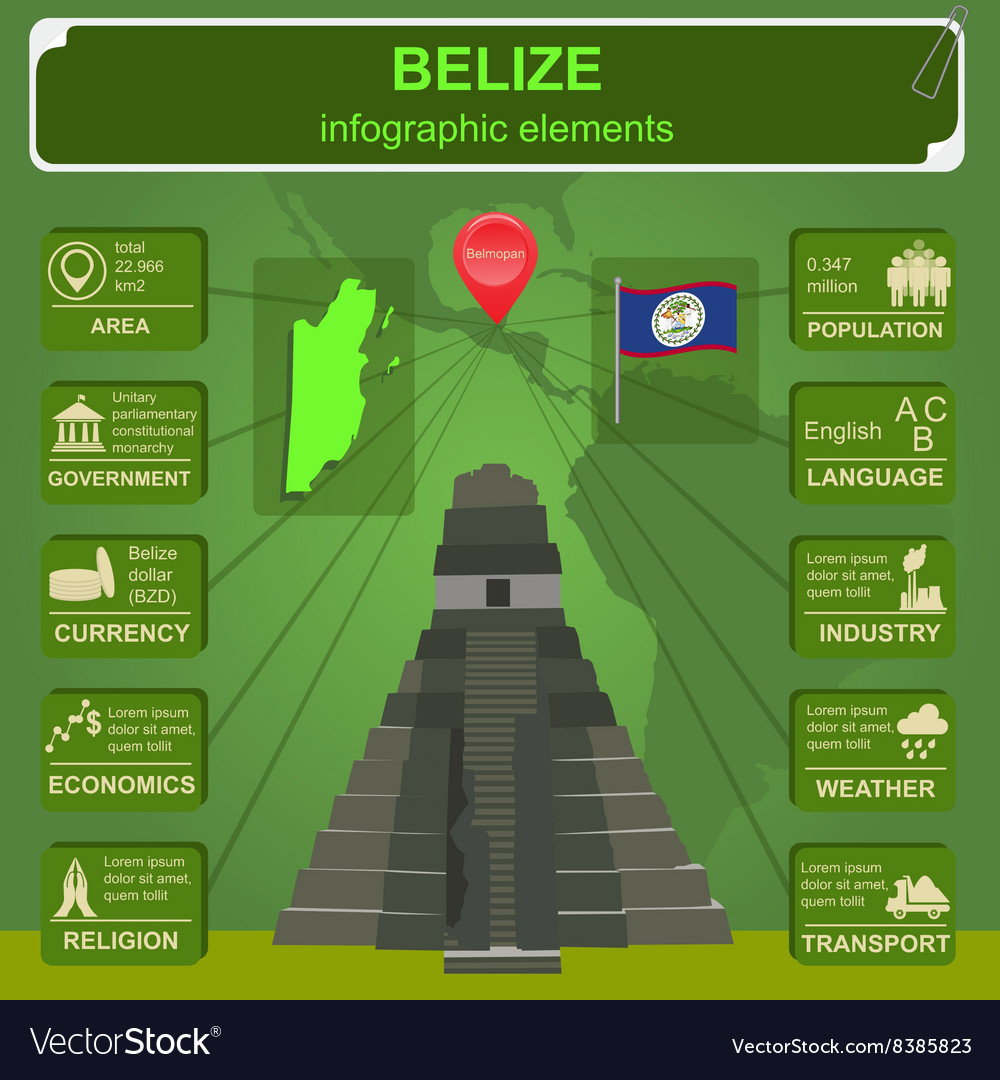 Belize infographics statistical data sights Vector Image