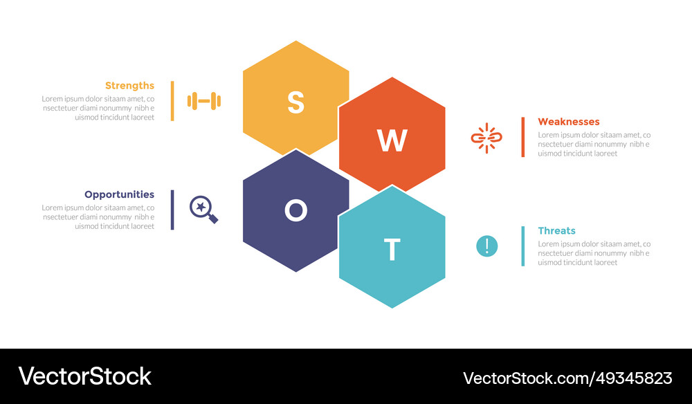 Swot analysis strategic planning management Vector Image