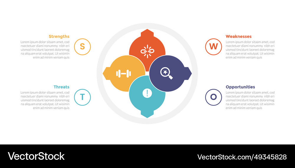 Swot analysis strategic planning management Vector Image