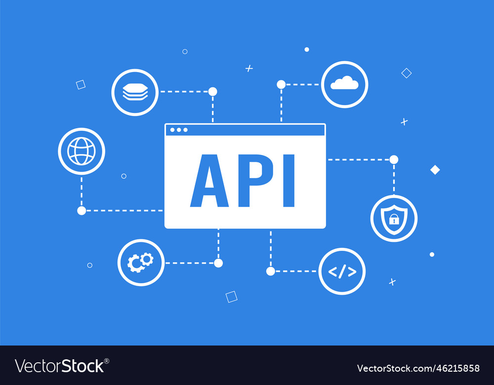 Api gateway architecture - management tool between