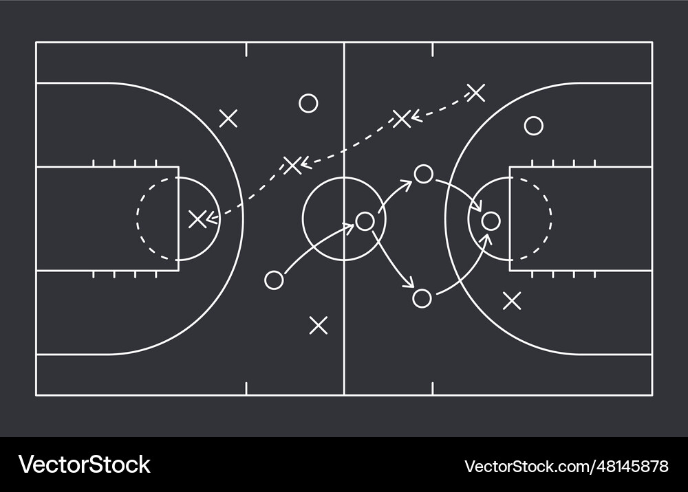 Basketball strategy field game tactic board Vector Image