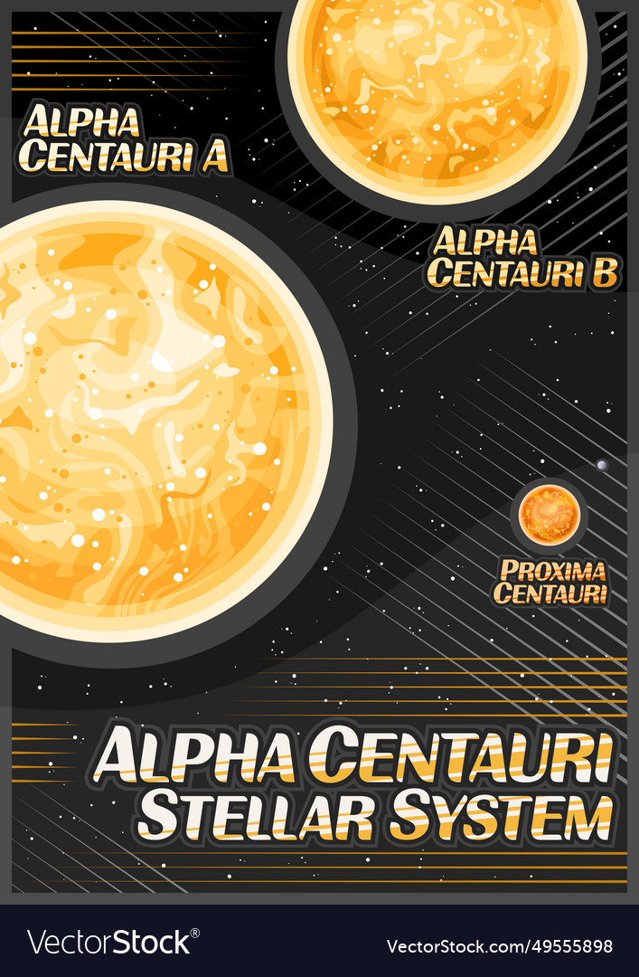 Poster for alpha centauri Royalty Free Vector Image