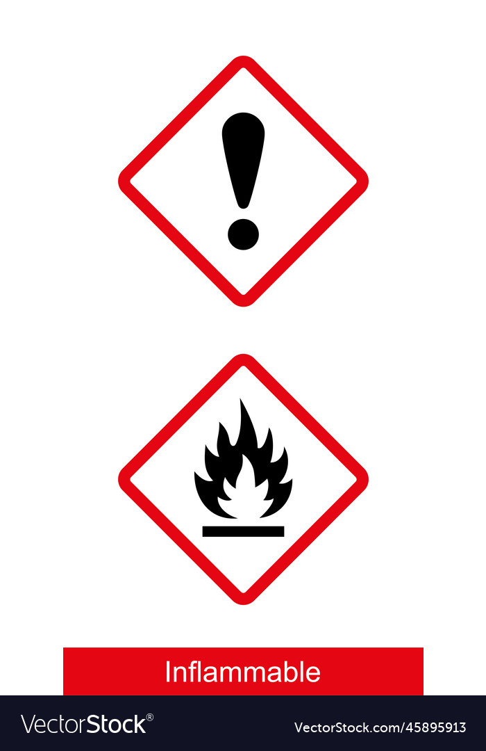 Inflammable Royalty Free Vector Image - VectorStock
