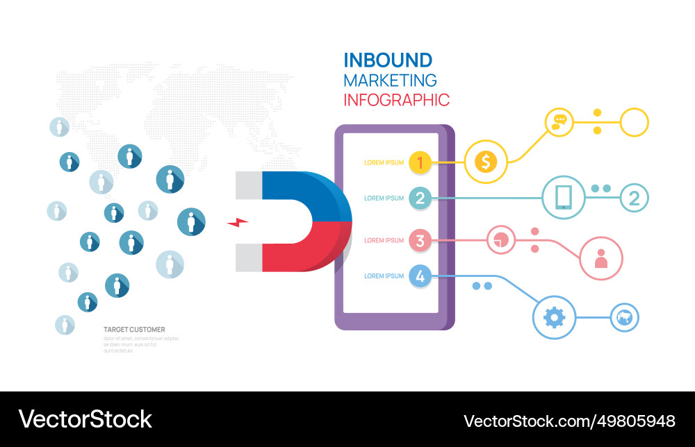 Infographic inbound marketing diagram template Vector Image