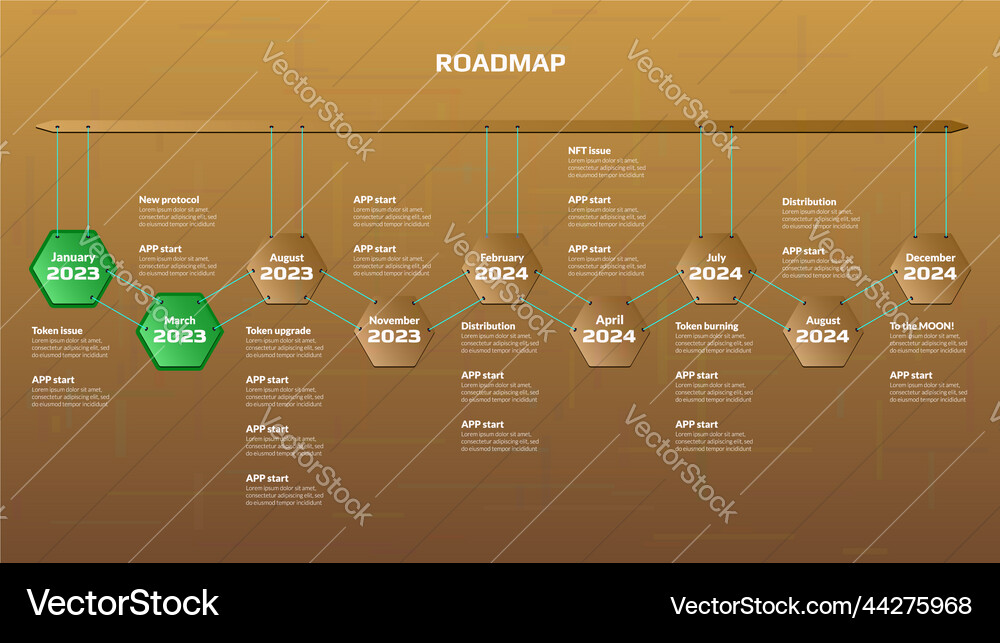 Horizontal roadmap with hanging stages on golden Vector Image