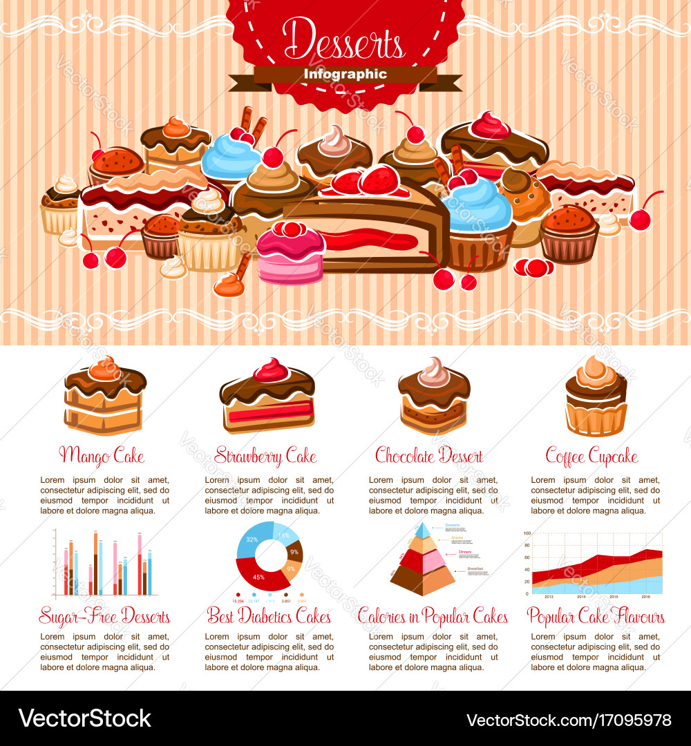 Infographics template bakery shop desserts Vector Image