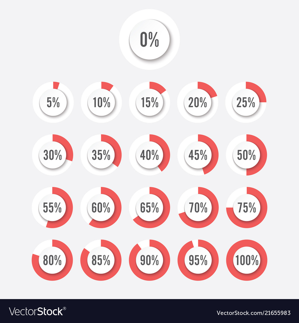 Circle Chart With Percentage Analysis Vector Icon Ppt - vrogue.co Circle Chart With Percentage Analysis Vector Icon Ppt - vrogue.co