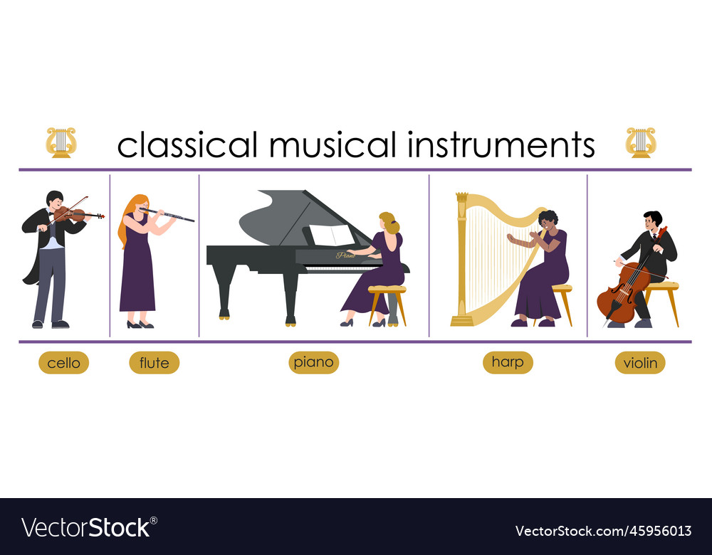 Classical music instruments infographics Vector Image