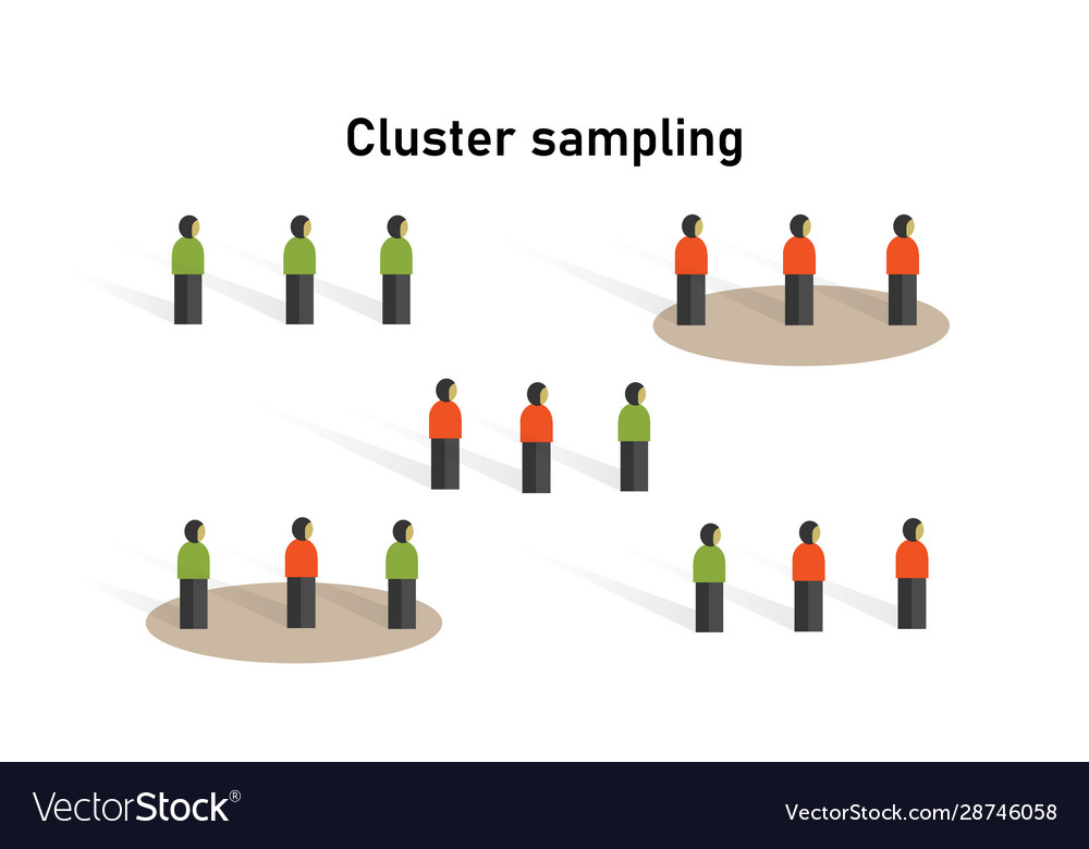 Cluster sampling method in statistics research Vector Image