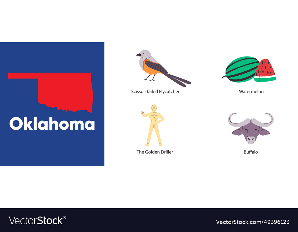 Oklahoma states map shape symbol object of scissor