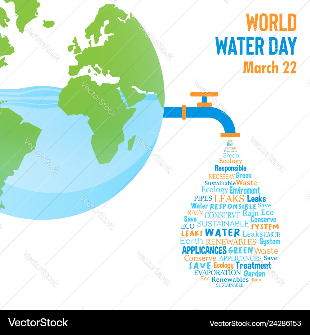 World water day planet earth with waterdrop Vector Image