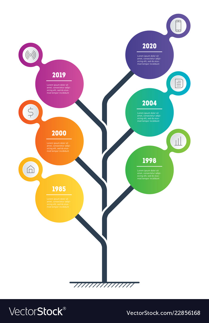 Vertical infographics tree of development Vector Image
