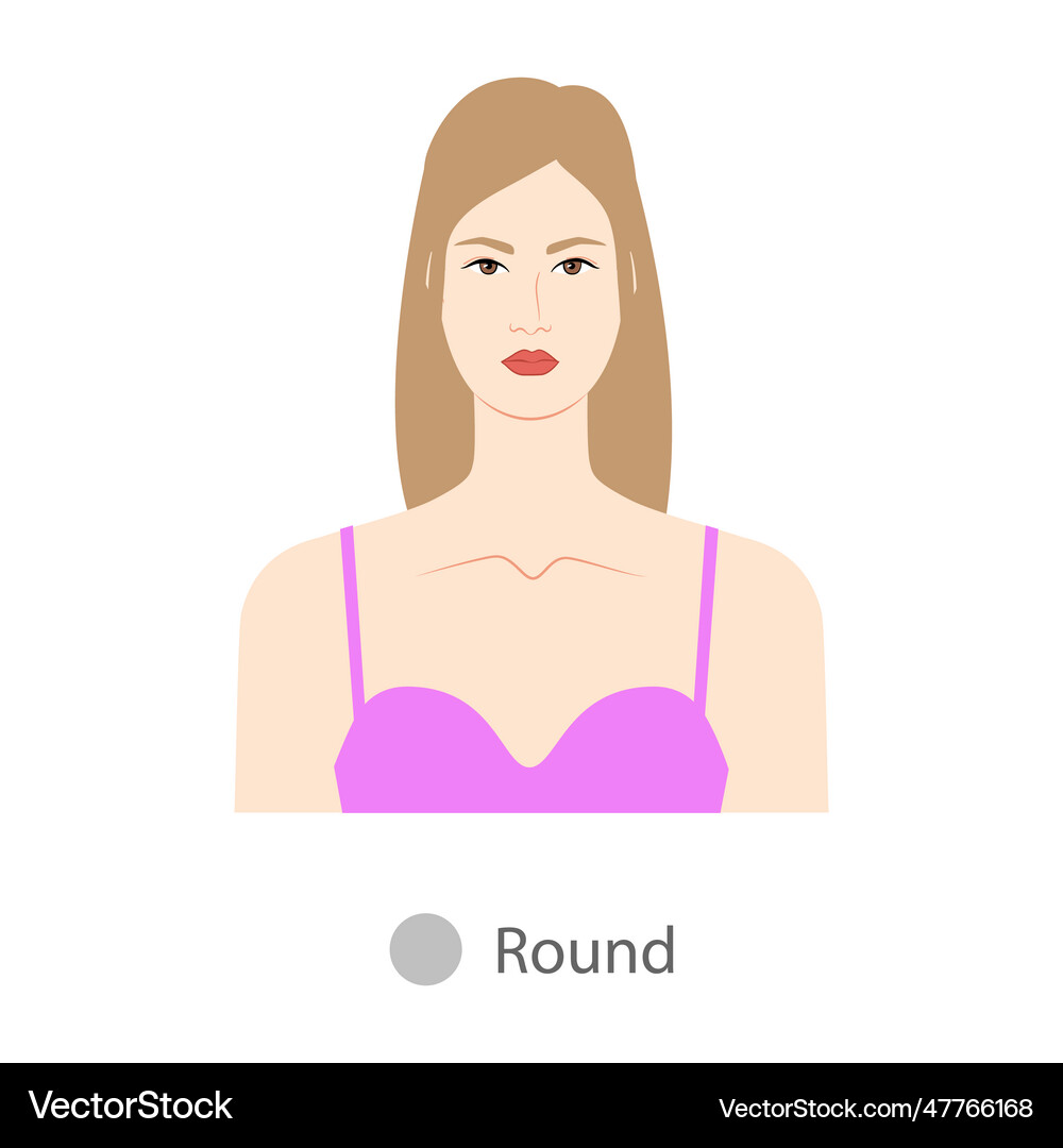 Women face round shape type with text diagram Vector Image