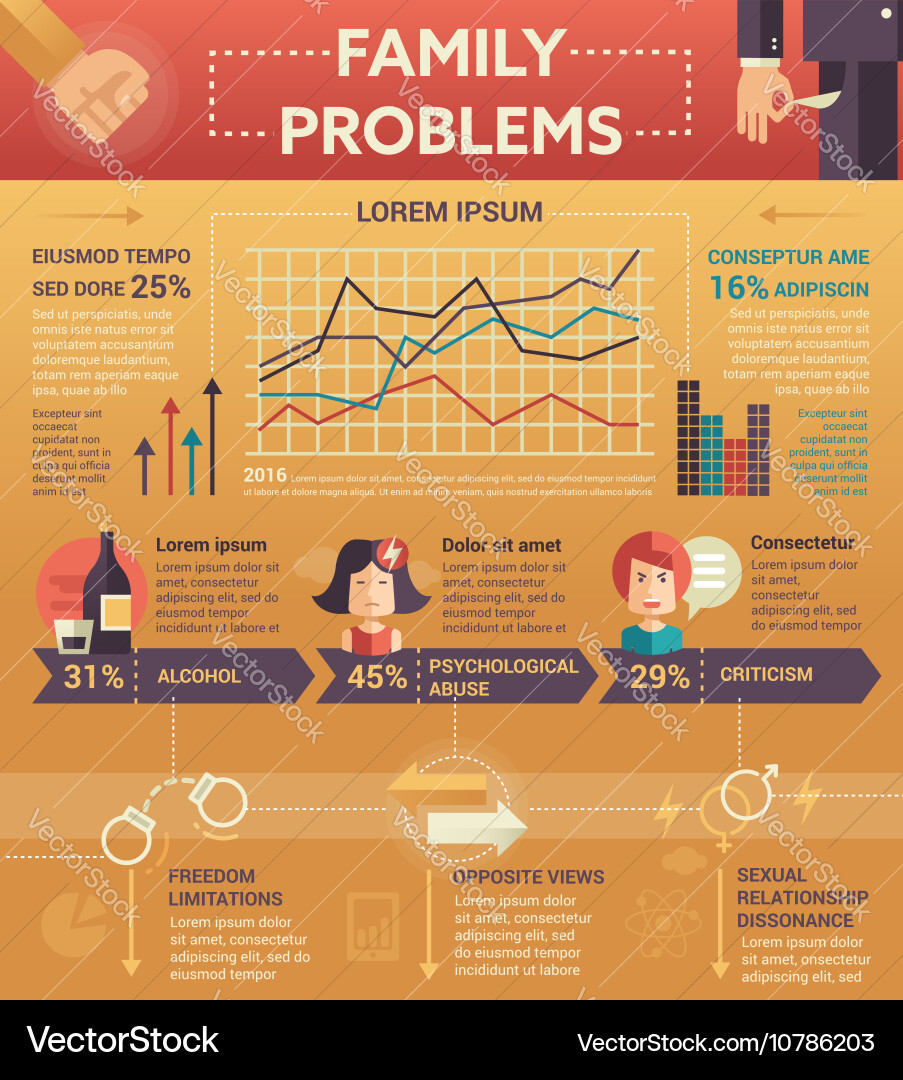 Family problems infographics - poster brochure Vector Image