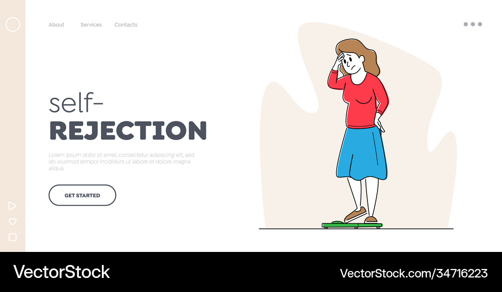 Body rejection dissatisfaction landing page Vector Image