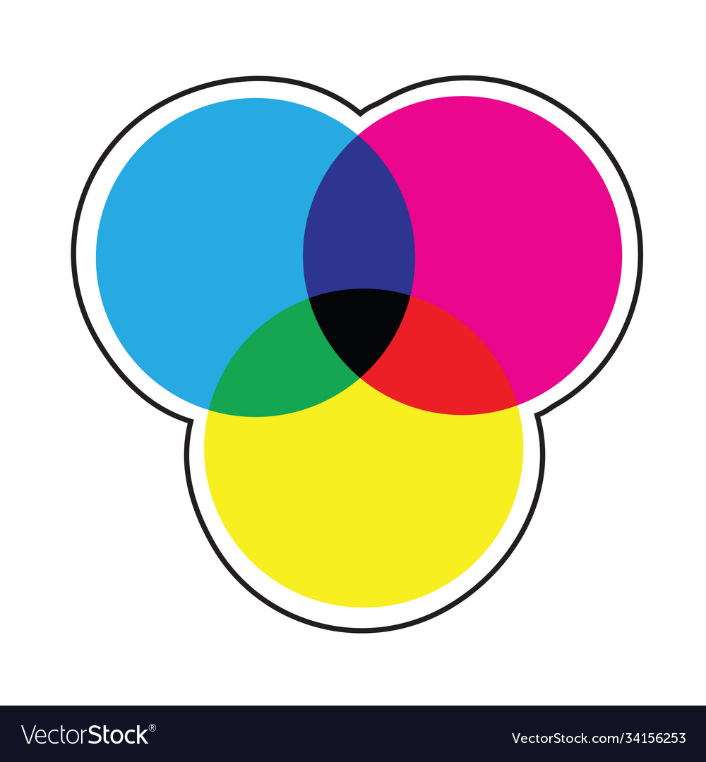 Color wheel types spectrum schemes Royalty Free Vector Image