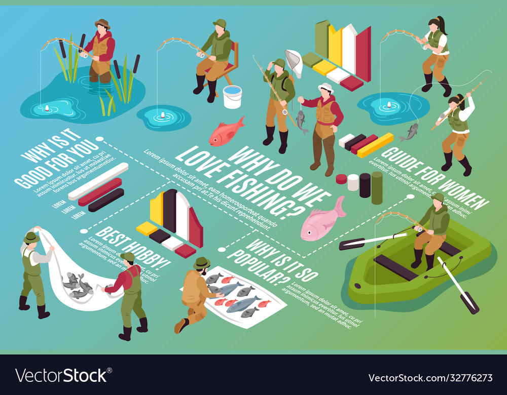 Fishing isometric flowchart composition Royalty Free Vector