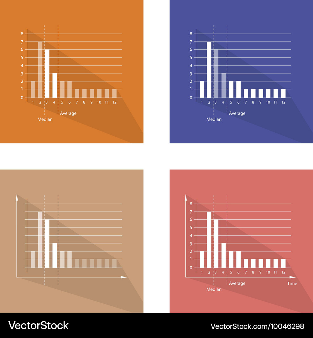 Chart of Fat Tailed and Long Tailed Distributions Vector Image