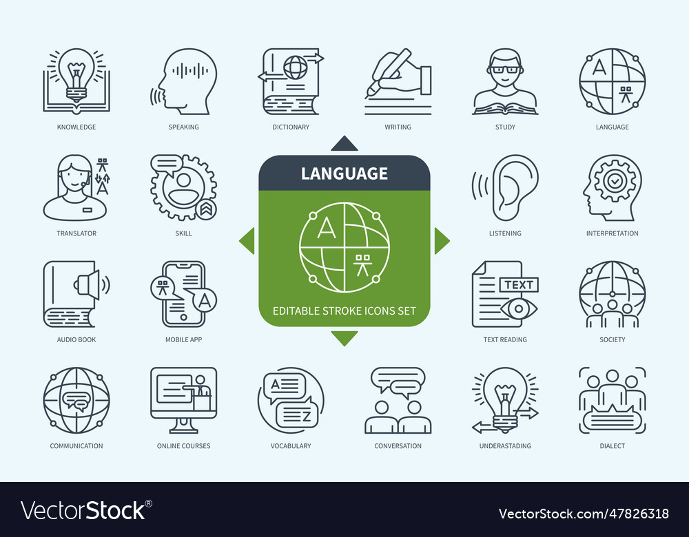 Language icons set with description Royalty Free Vector