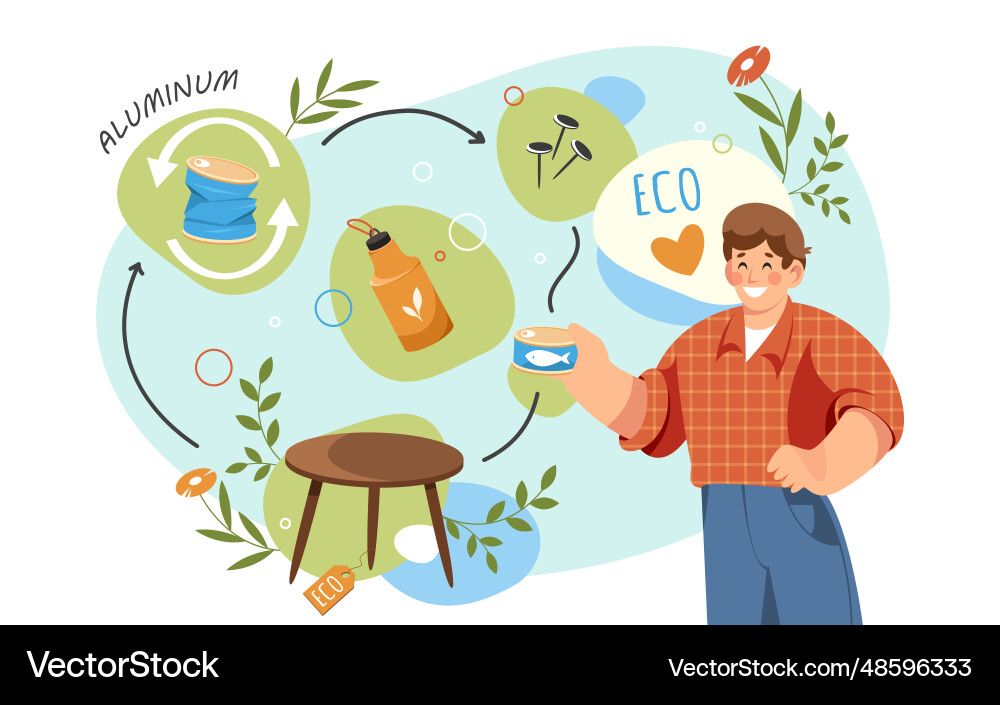 Aluminum aluminium recycling Royalty Free Vector Image