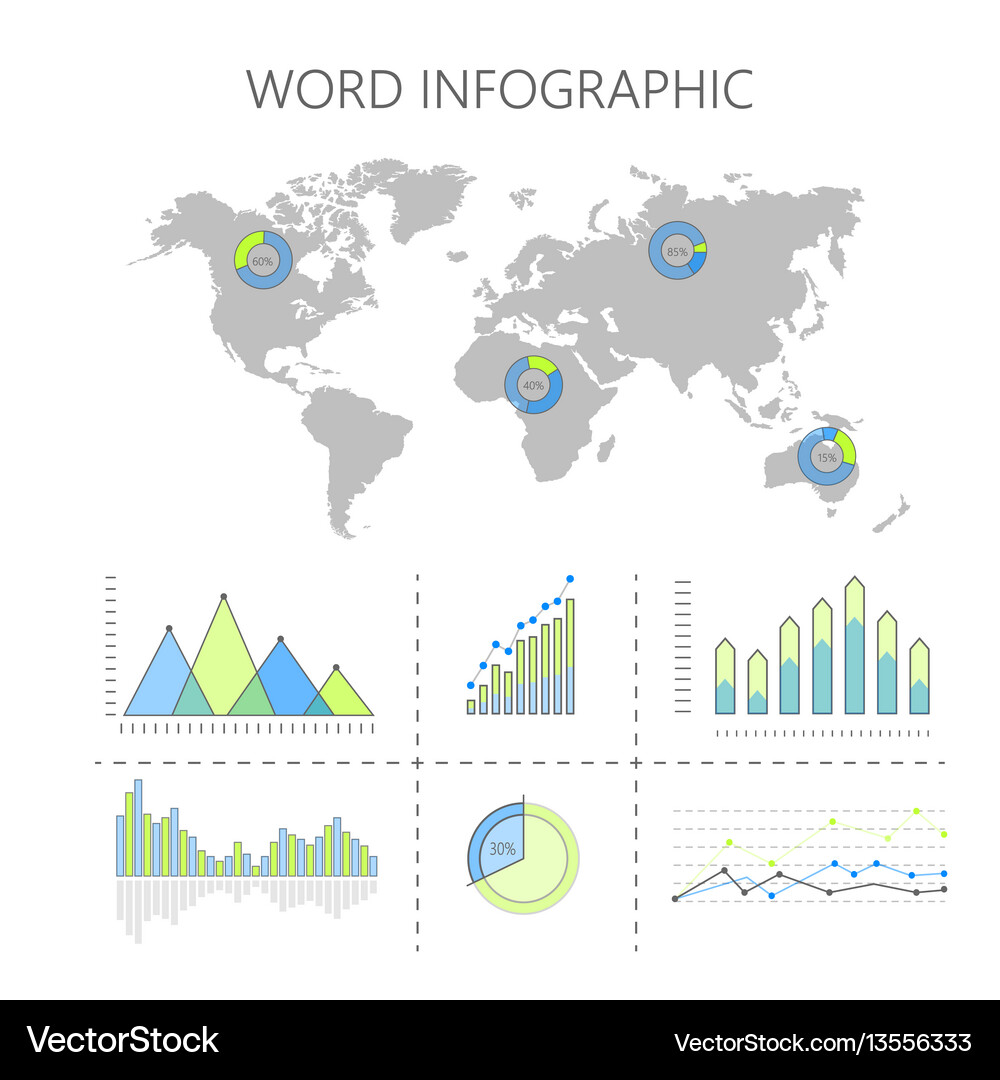 World infographics with graphs and diagrams Vector Image
