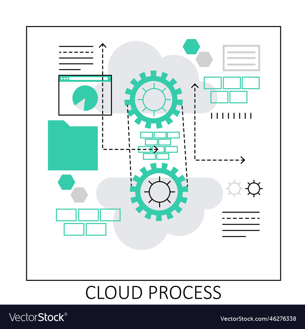 Cloud storage process Royalty Free Vector Image