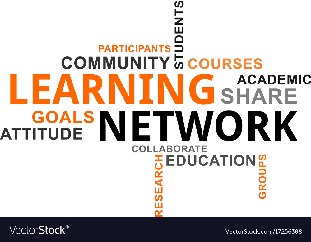 Word cloud - learning network Royalty Free Vector Image