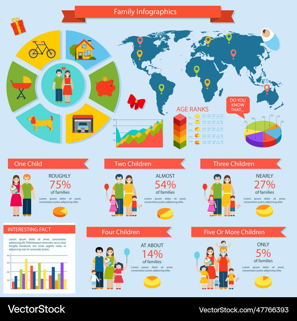 Family infographics set Royalty Free Vector Image