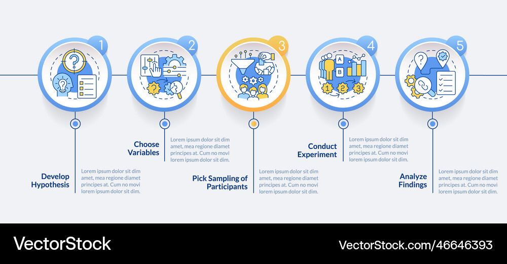 How to conduct causal research circle infographic Vector Image
